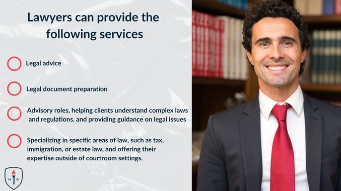 Attorney vs. Lawyer: Key Differences Explained by Muller Brazil